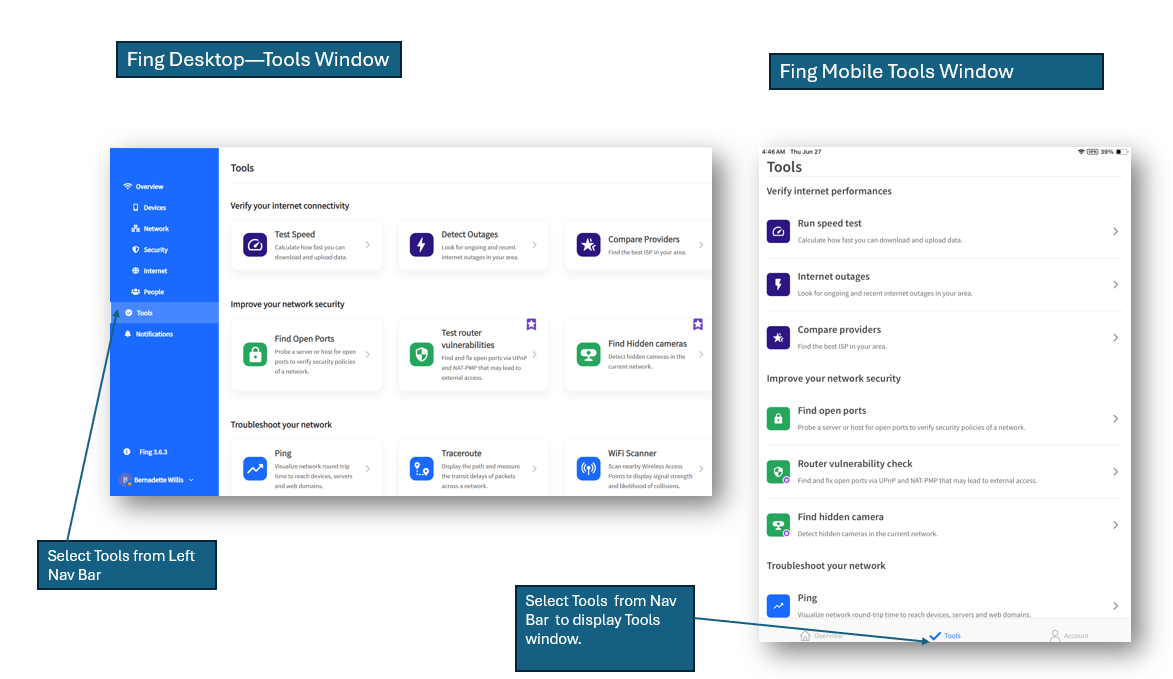 Diagnostics – Fing