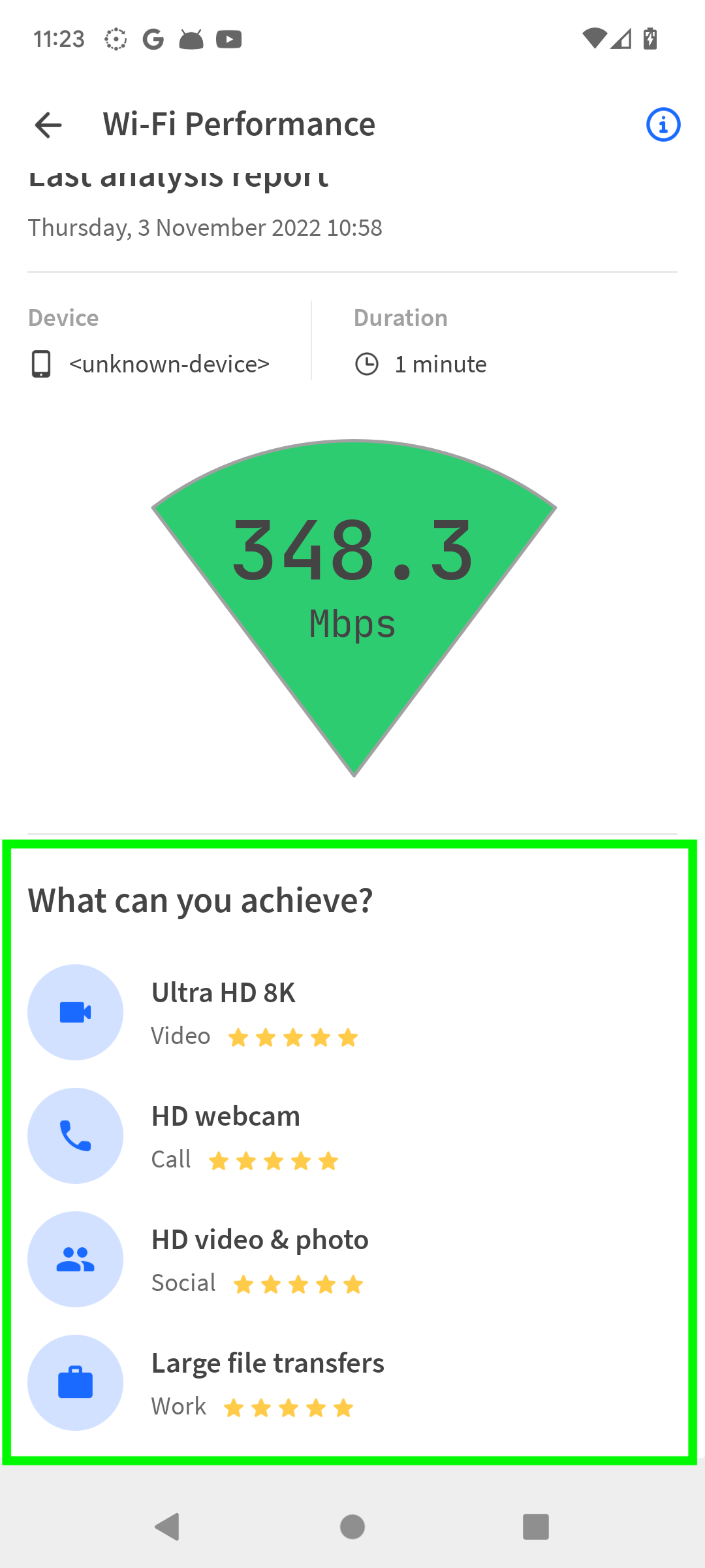 Wi-Fi Performance Test – Fing